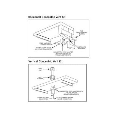 Concentric Vent Kit for PTC Heater — Home Selection